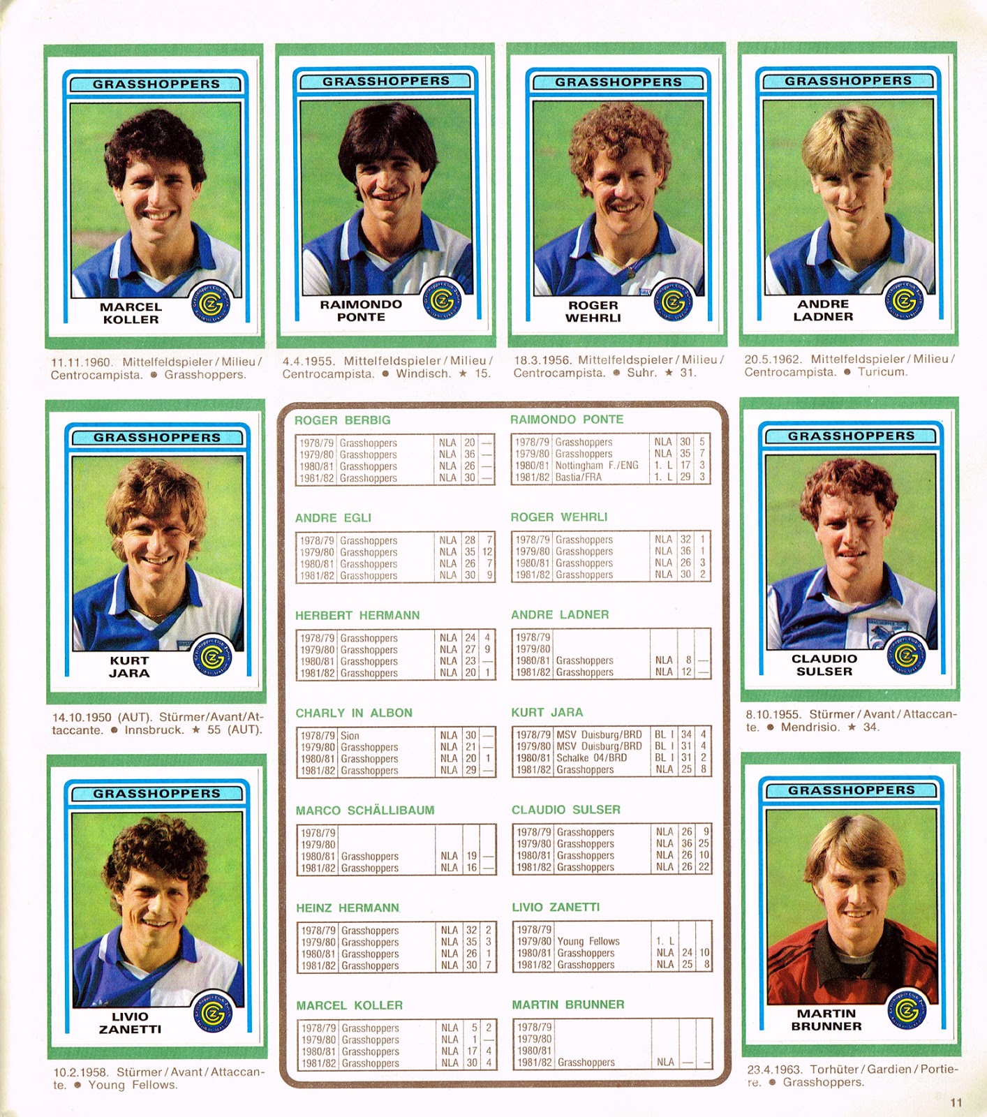 GRASSHOPPER CLUB ZÜRICH 1982-83. By Panini.