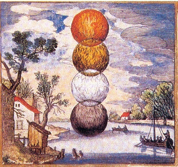 AlquiMia: PROCESSOS ALQUÍMICOS