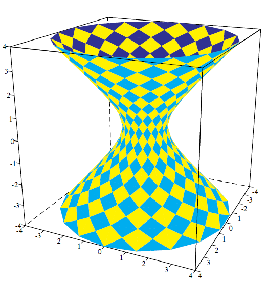 PStricks : applications: Hyperboloïde à une nappe à surface carrelée