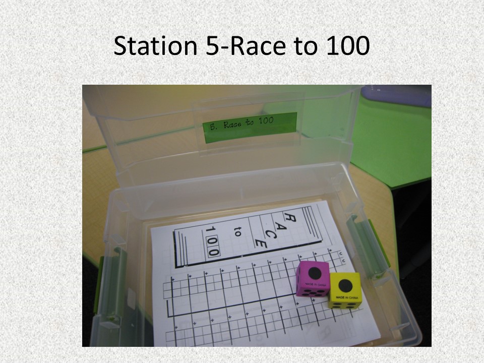 Math Stations Made Easy! | Believe To Achieve By Anne Rozell