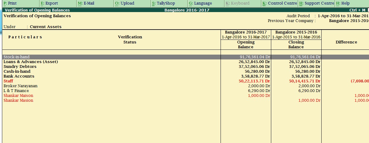 Goodwill Learning World: Verification of Opening Balances in Tally