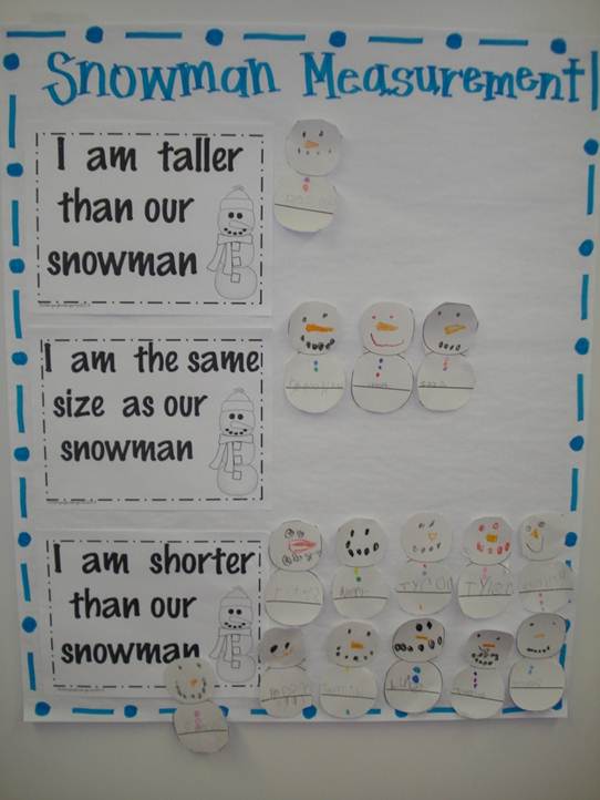 I'm Back and Some Snowmen Fun! - Primary Press