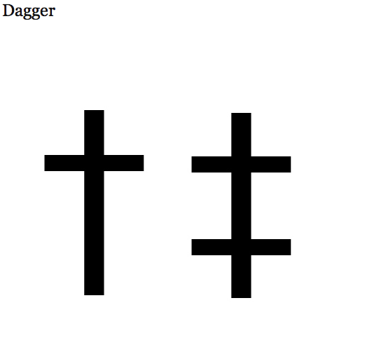 Design Context: 14 unusual punctuation marks