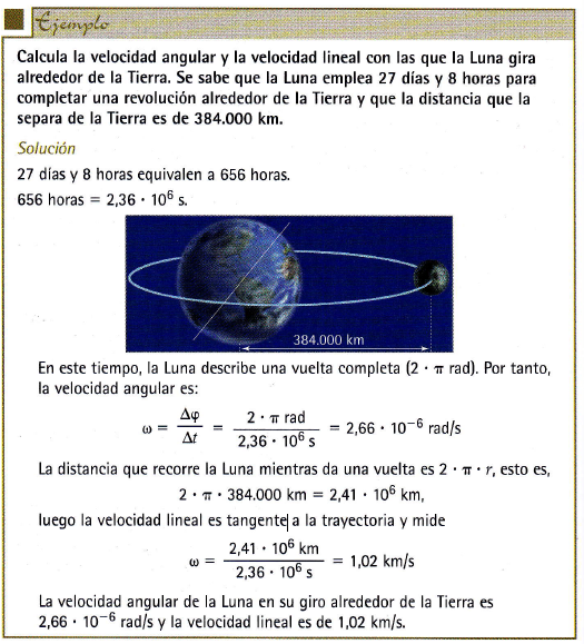 MOVIMIENTO CIRCULAR: La Velocidad en el Movimiento Circular