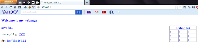 How To Create Local Web Server in Windows 7 |Tech-Vital Computer - The ...