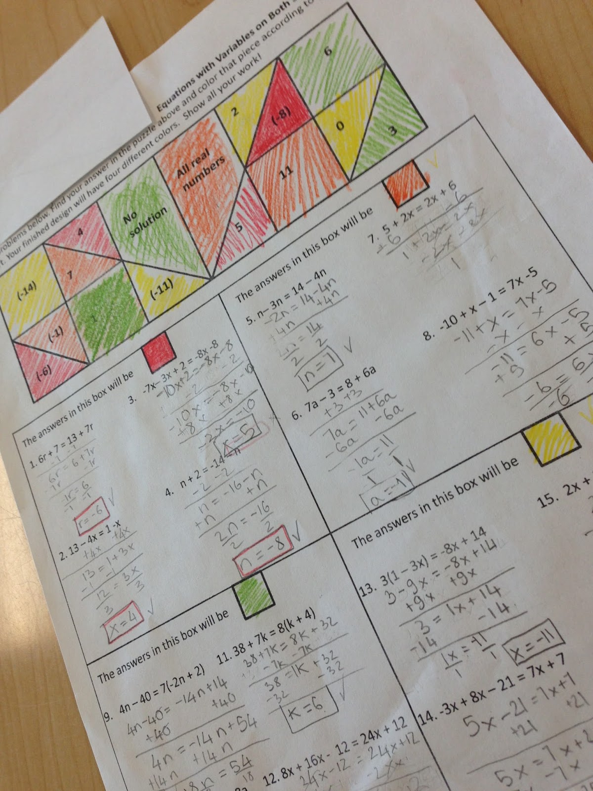 Math Dyal: Solving Equations Activities Round Up
