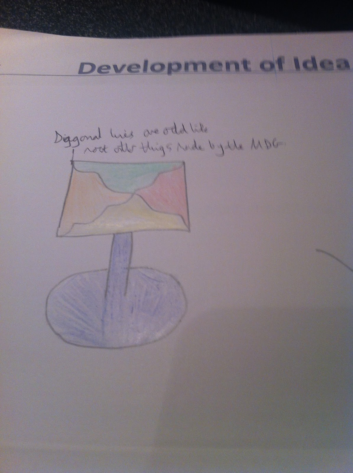 George Partridge Y8 Lamp Project: Developed Idea