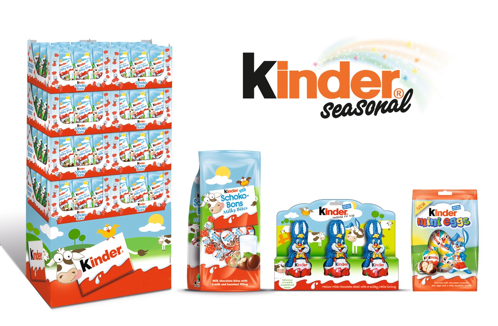 P&W Design Consultants: A-Z | Kinder