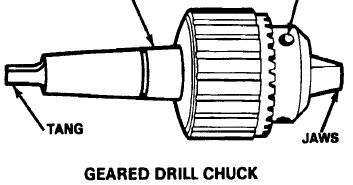 industrial machines India: Drill Holding Devices