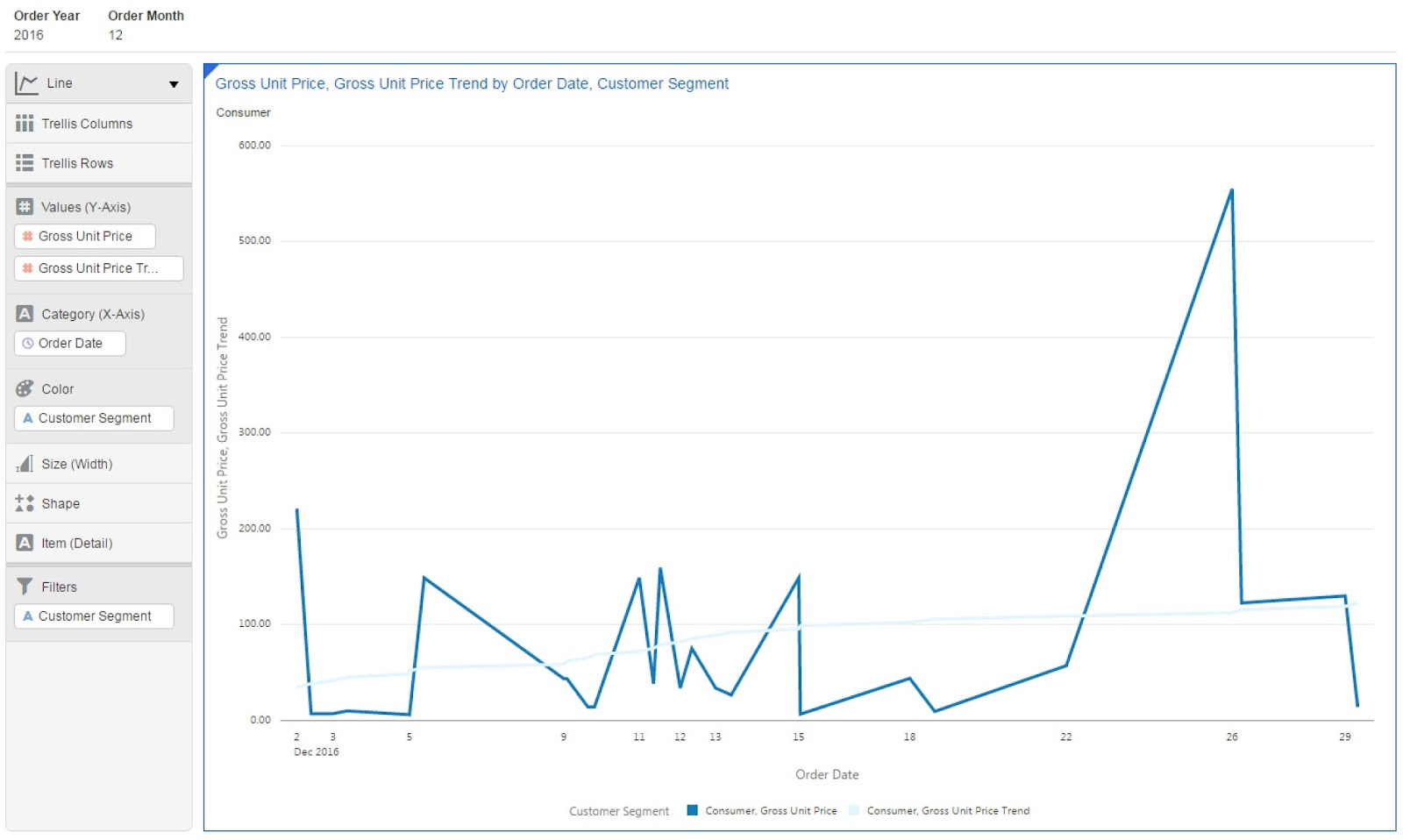 Advanced Analytics in Oracle Data Visualisation Desktop/Cloud Service (2)