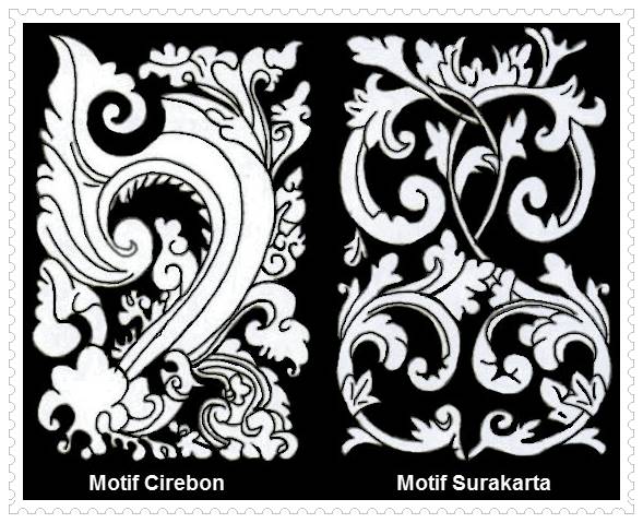 Ragam Hias Ukiran Jawa dan Bali | Mikirbae