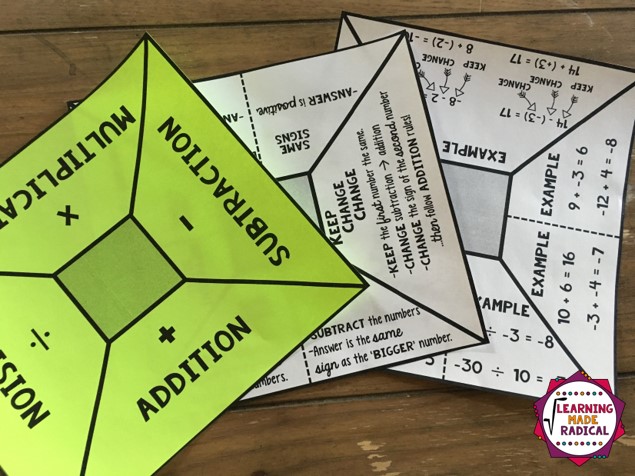 Interactive Notes Activities | Learning Made Radical