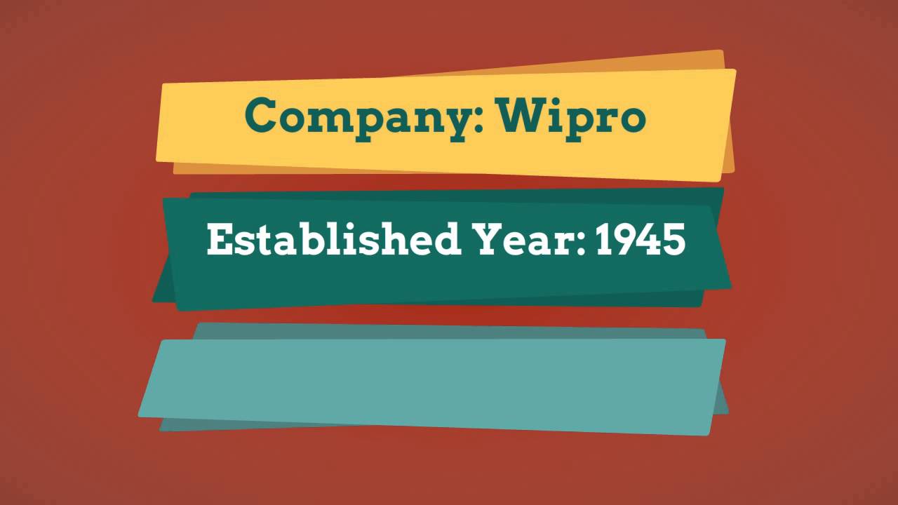Wipro Placement Papers 2015 Scribd India wipro-placement-papers-2015-scribd-india