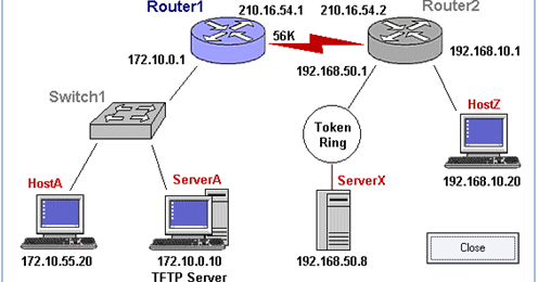 Cisco Notes: Learning Cisco Router Configuration with Router Simulator ...