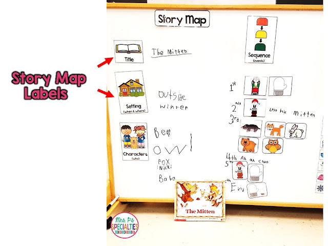 3 Ways to Target Reading Comprehension In Special Education · Mrs. P's ...