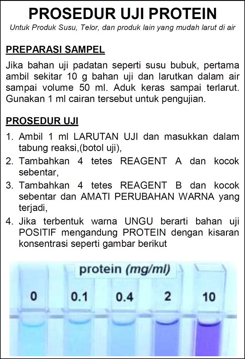 Test Kit Protein - Test Kit Keamanan Pangan| Toko online yang menjual ...