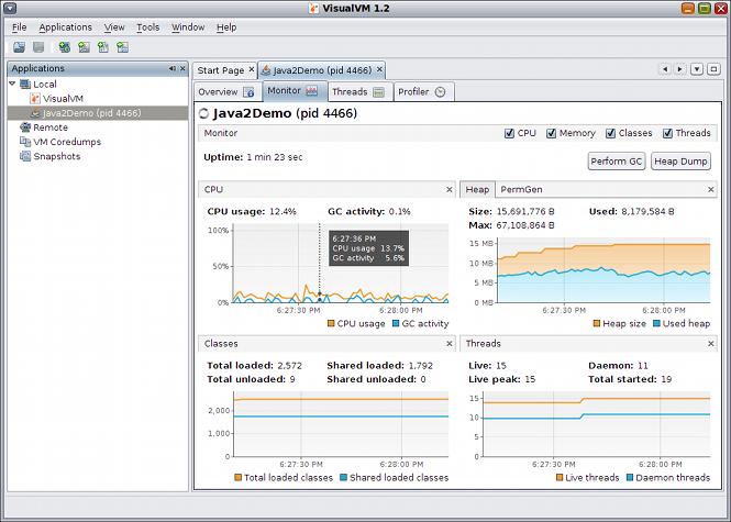 Client Side Server Monitoring With Jolokia And Jmx