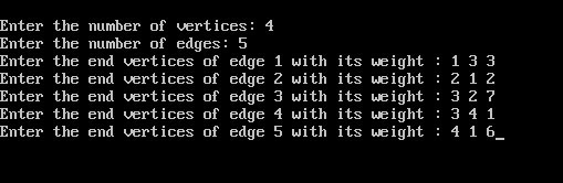 Ghr Tutorials C Program To Implement Floyds Algorithm