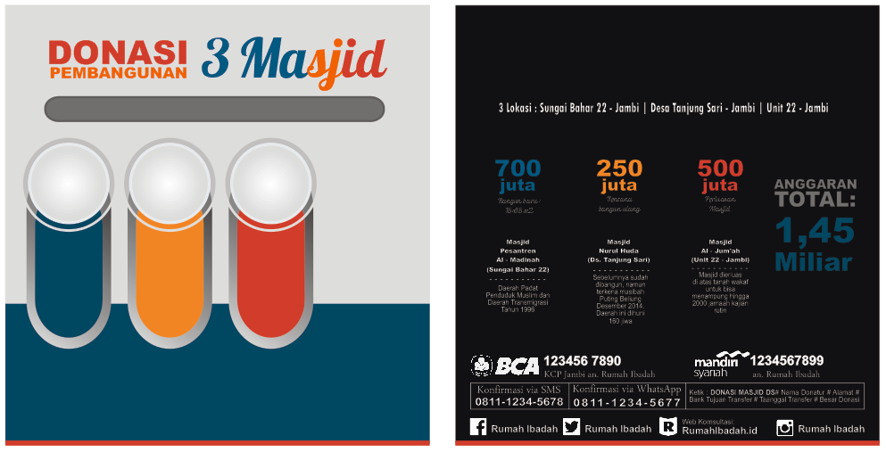 Membuat Desain Poster Keren dengan CorelDRAW X4 - Kumpulan Tutorial