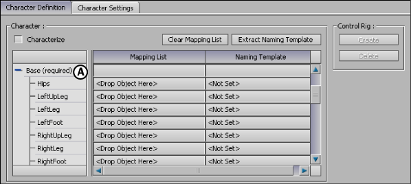 Art i art: Complete the character map