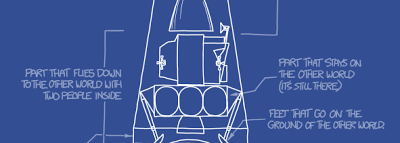 Up Goer Five and the Rhetoric of Science ~ AmericanScience: A Team Blog