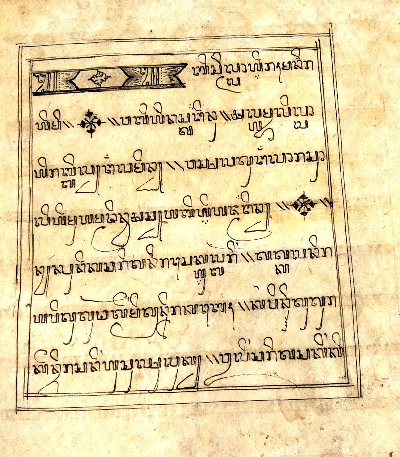 Kata Sejarah: Manuskrip yang Hilang: Naskah Bonang di Universitas ...