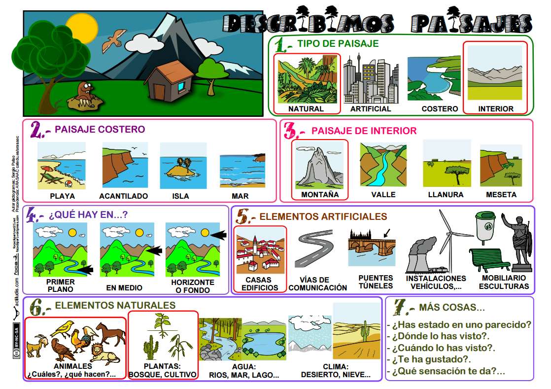 EXPLORADORS DE PRIMER: DESCRIPCIÓ DE PAISATGES EXPLORADORS DE PRIMER: DESCRIPCIÓ DE PAISATGES