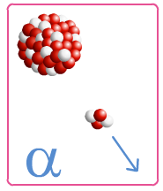 De l'atome à la radioactivité. - Études Supérieures Physique