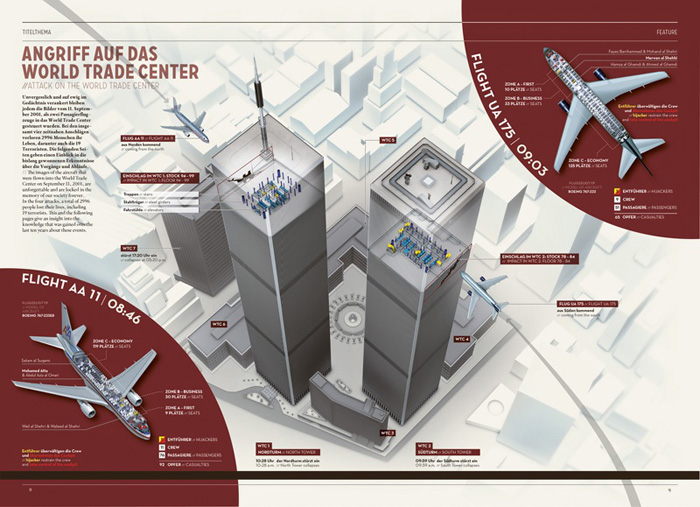 ALL MY EYES: IN GRAPHICS Magazine