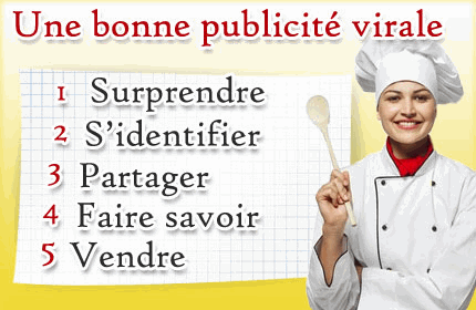 A la découverte de la France: Faire de la publicité