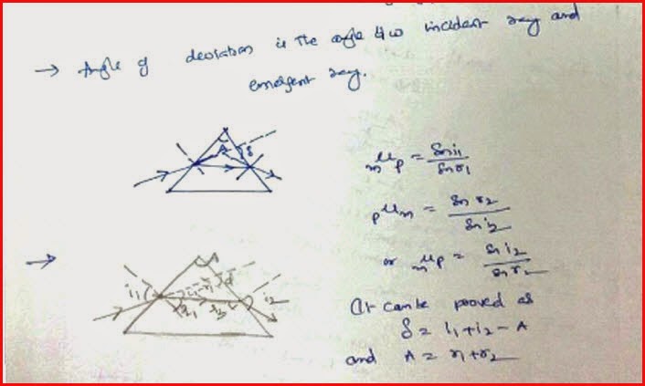 Refraction of Light Through Prism | IIT JEE and NEET Physics