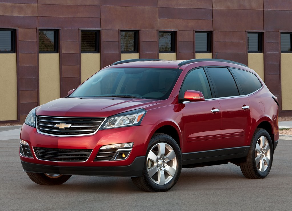Midsize SUV Sales In America – January 2015 | GCBC