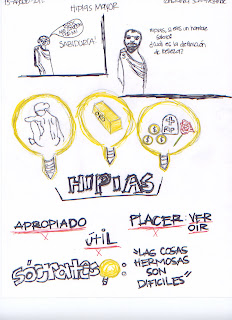 Concepto de Arte a través del Tiempo: HIPIAS MAYOR