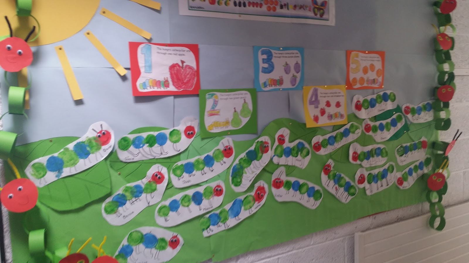 Ms. Gilligan's class: The Very Hungry Caterpillar Display Board