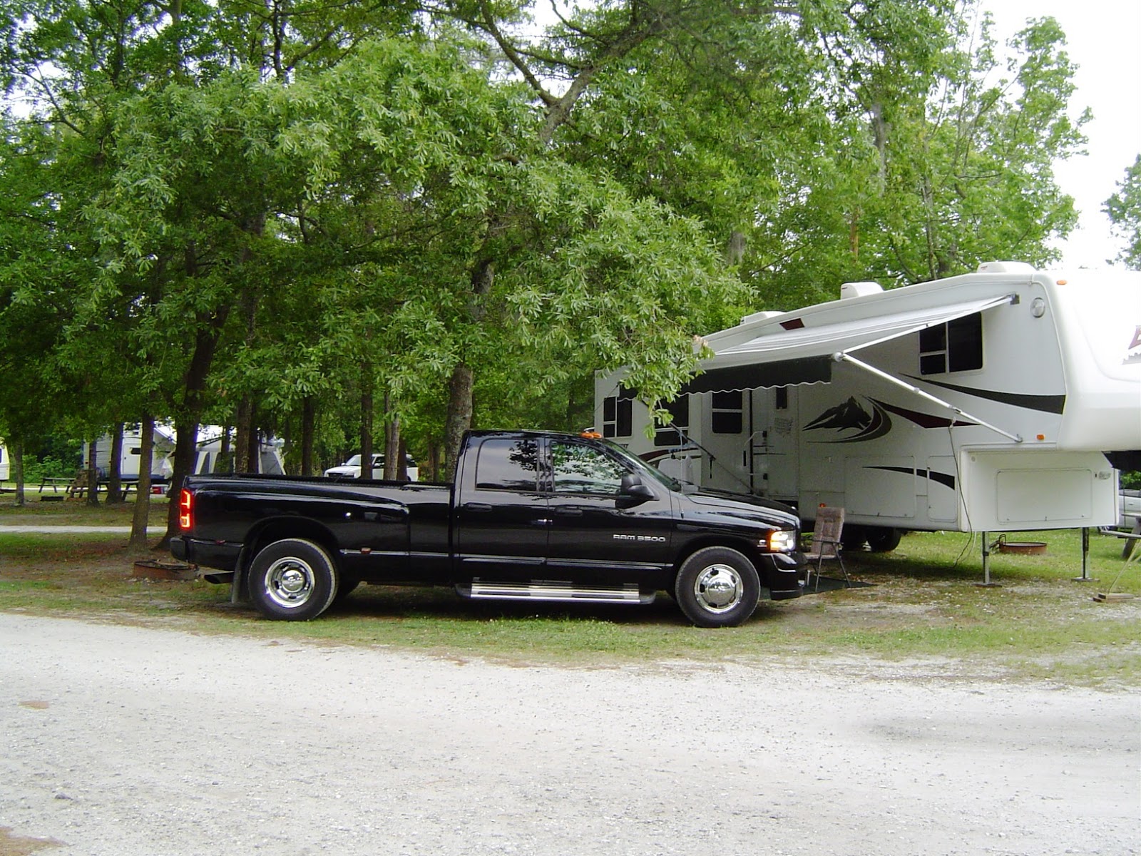 Stories about our RV parking places: September 2015