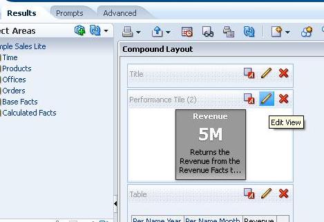 Intelligent Business Simpified: Performance Tiles with OBIEE 11.1.1.7