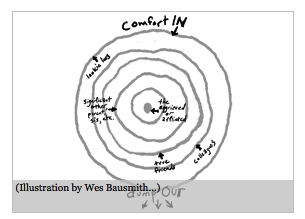 The Big C and Me: KVETCHING CORRECTLY