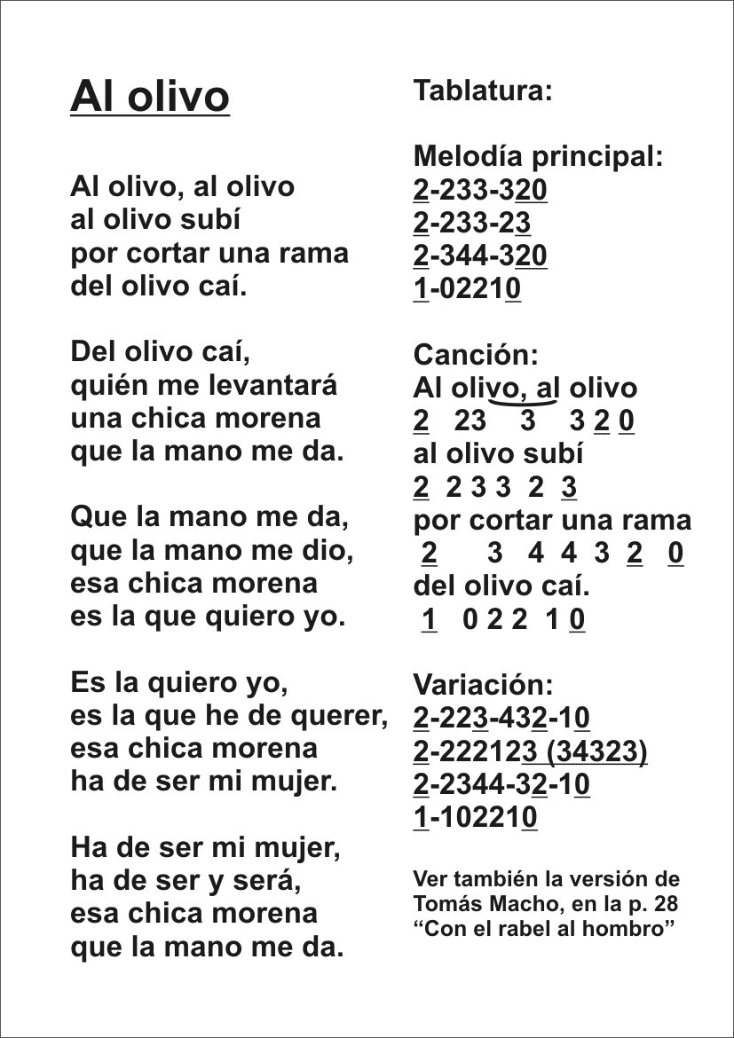 Coplas y rabel: Tablaturas de rabel