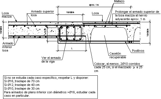 Concreto: Losa Reticular