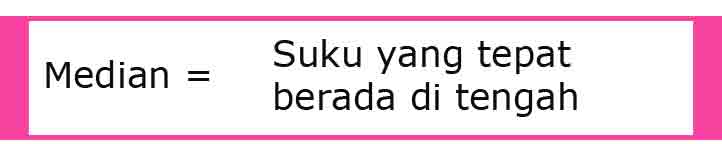 Cara Mudah Menentukan Mean, Modus, dan Median ~ Juragan Les