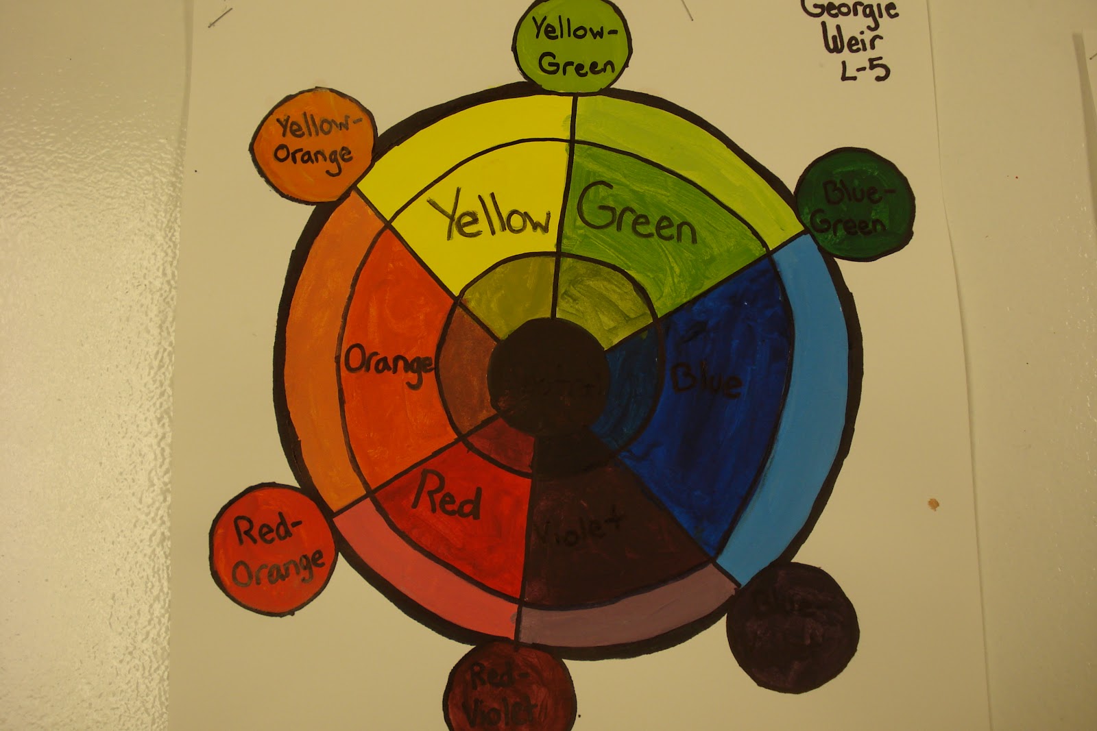 the creARTtivity spot: 5th Grade Color Wheels