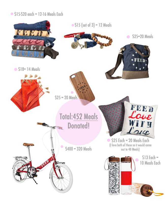 Target x FEED Collaboration | Viva Fashion