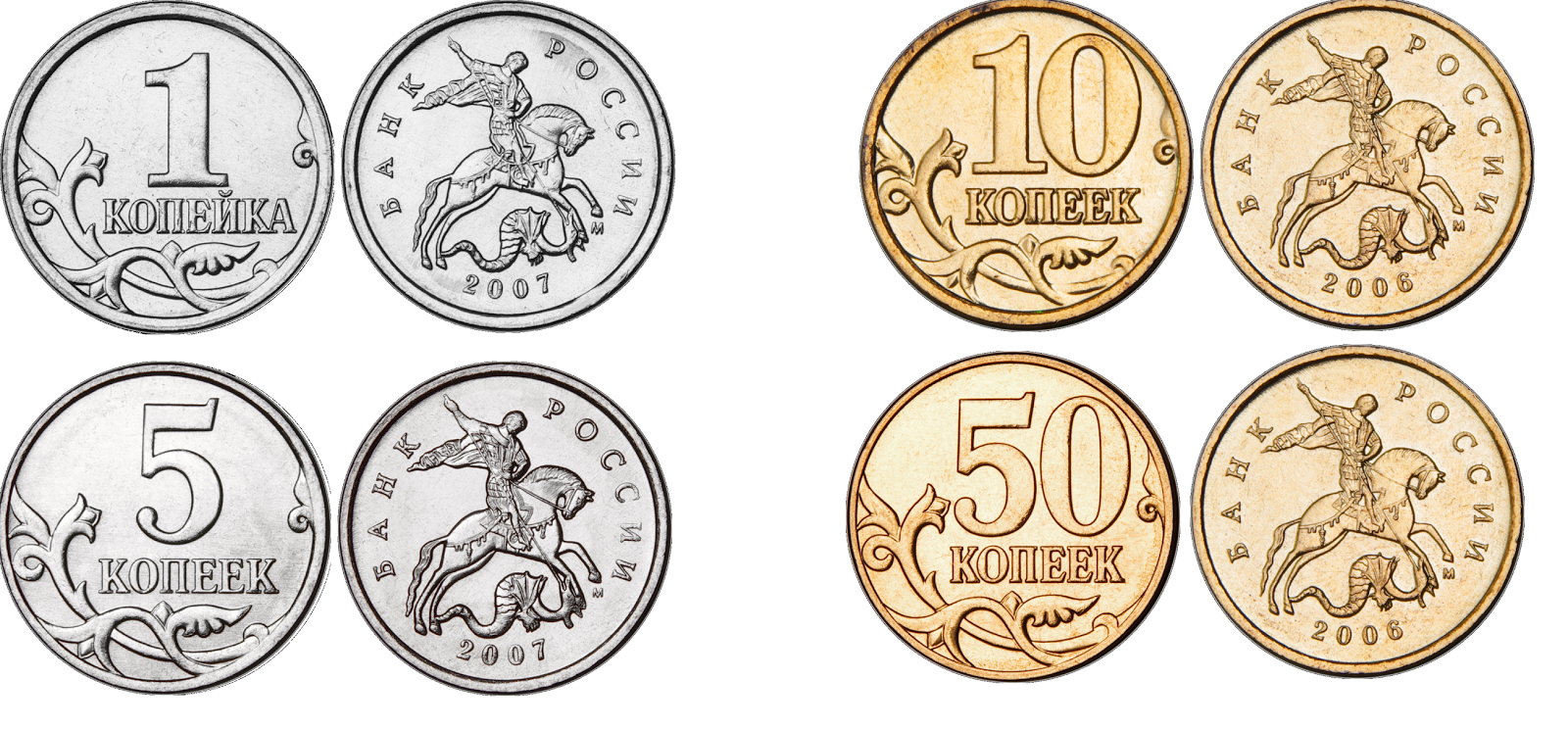 Cambiar dinero en Rusia, sacar del cajero y usar la tarjeta ...