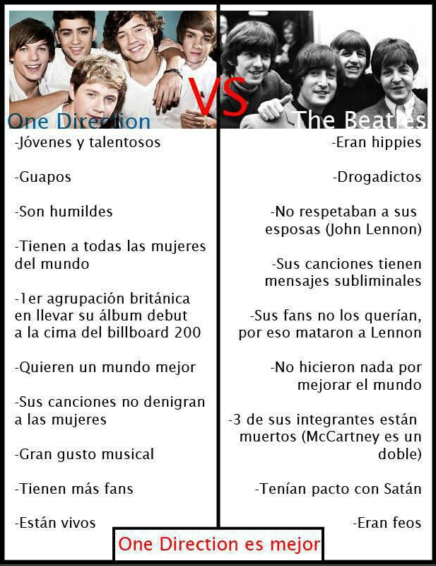 Me Paro de Pie: One Direction vs The Beatles