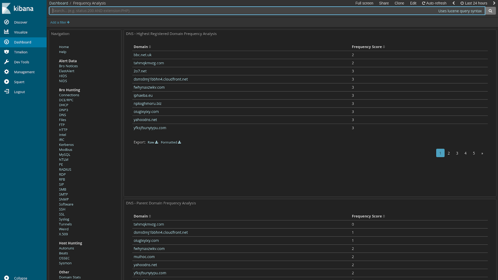 Security Onion: Security Onion Elastic Stack General Availability ...