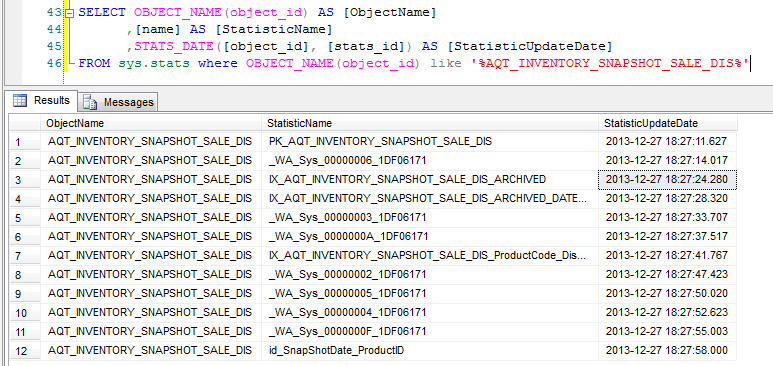 Statistics và Index trong SQL Server - Chia sẻ mọi kiến thức về SQL Server