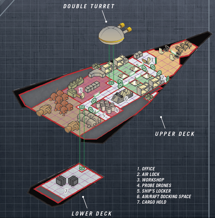 Traveller The Game: 100dt Scout Starship, Imperial standard, TL12 ...