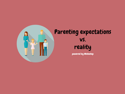 Mummy From The Heart: Parenting Expectations Versus Reality