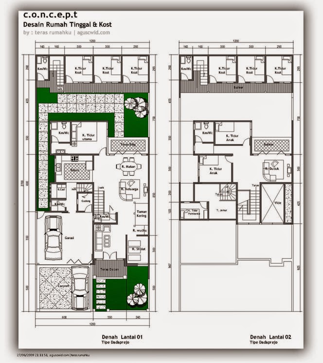 Contoh sketsa rumah - Inspirasi Desain Eksterior dan Interior