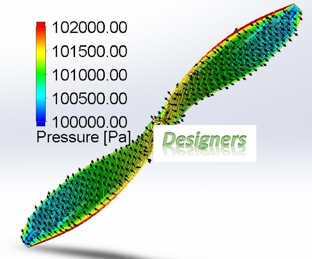 Fluid Dynamics using the Computer: 11x7 Aeronautic Propeller ...
